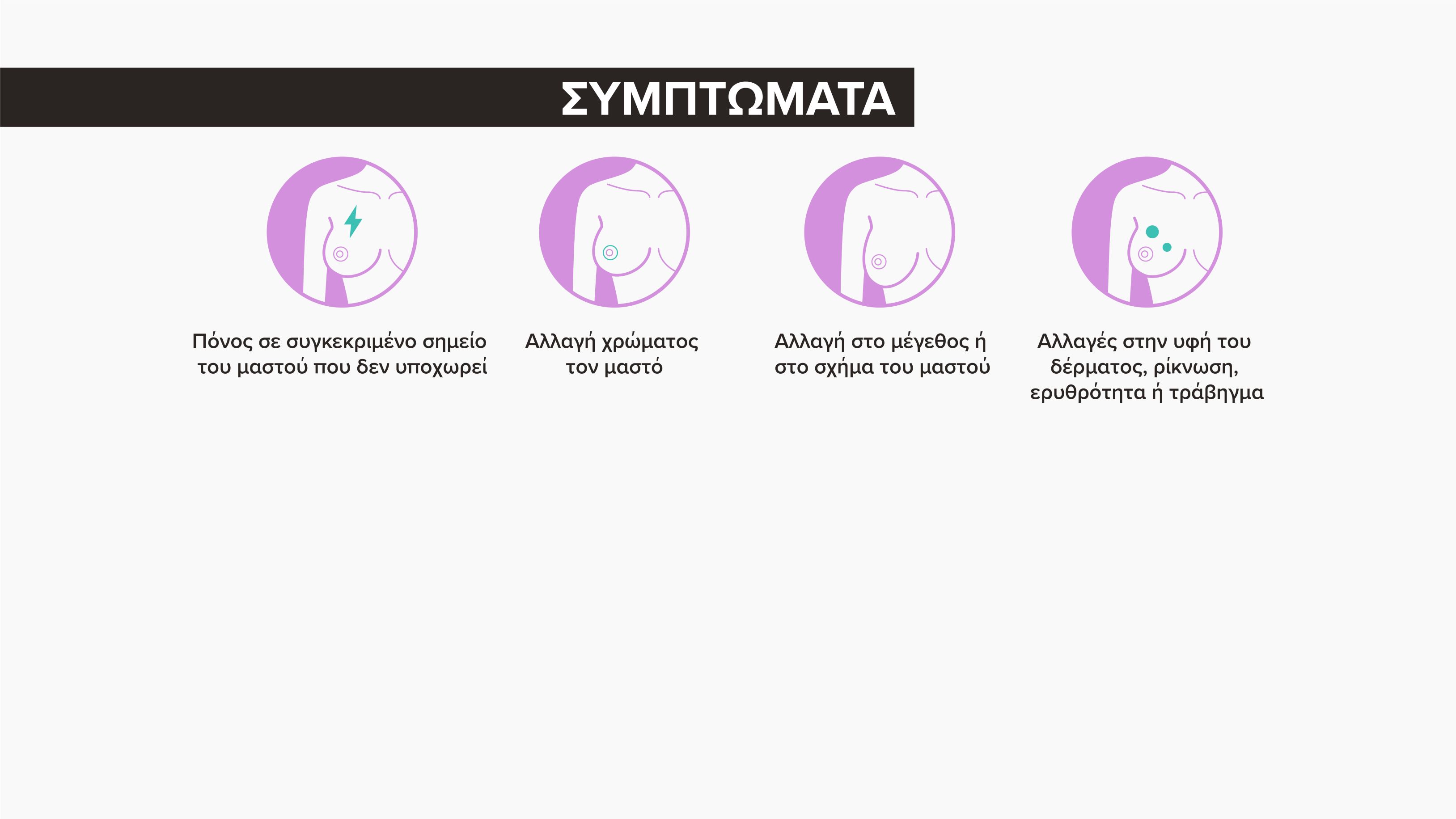 Καρκίνος του μαστού: Ένας βασικός οδηγός